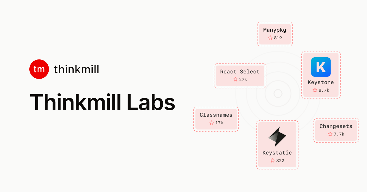 Thinkmill Labs – Thinkmill